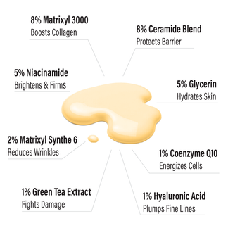 Active8 Peptide & Antioxidant Loaded Lotion – Angie's Actives